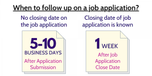 Job Application: Master Effective Follow-Up Strategies