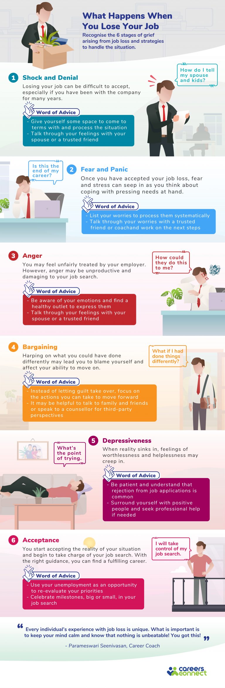 What to Do After a Job Loss | CareersCompass by MyCareersFuture