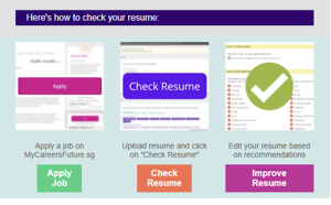 Improve Your CV: Use Our Resume Checker in Just 3 Steps