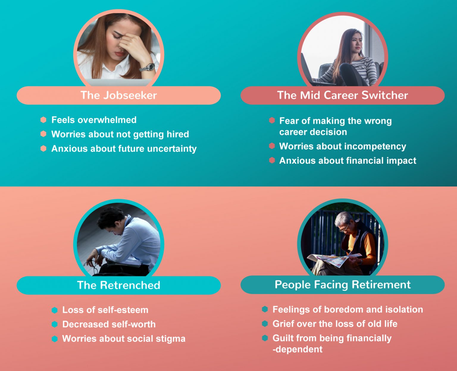 Guide to Alleviating Your Work Stress and Career Worries ...