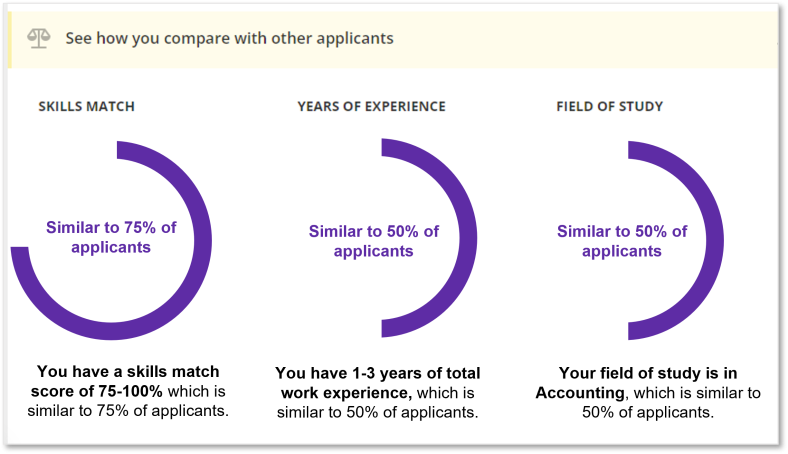 Stop resume spamming and try these 5 job search tips