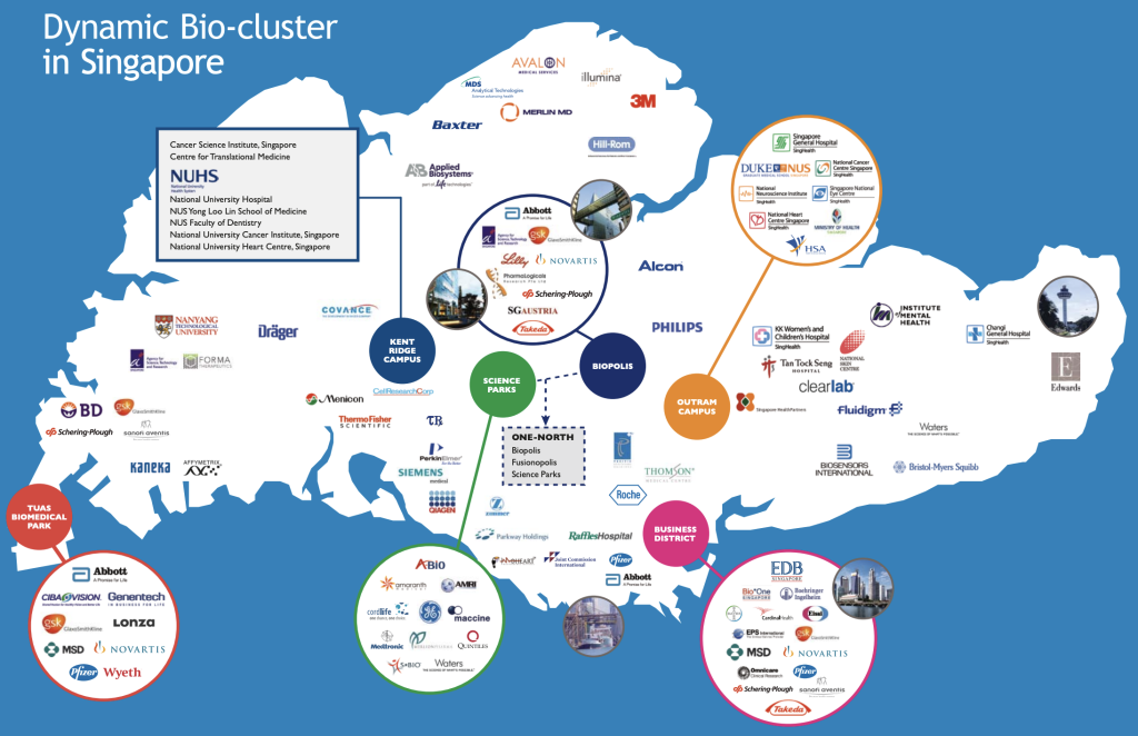 Thousands of Medical Jobs Available in S'pore's Healthcare Sector ...