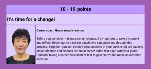 Job Quiz: Is a New Career Journey Right for You? Find Out!